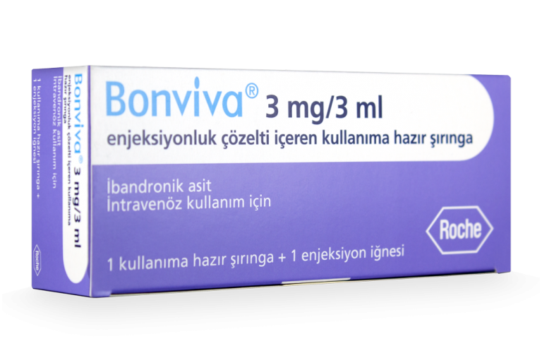 BONVIVA® Injections - Infusion Depot
